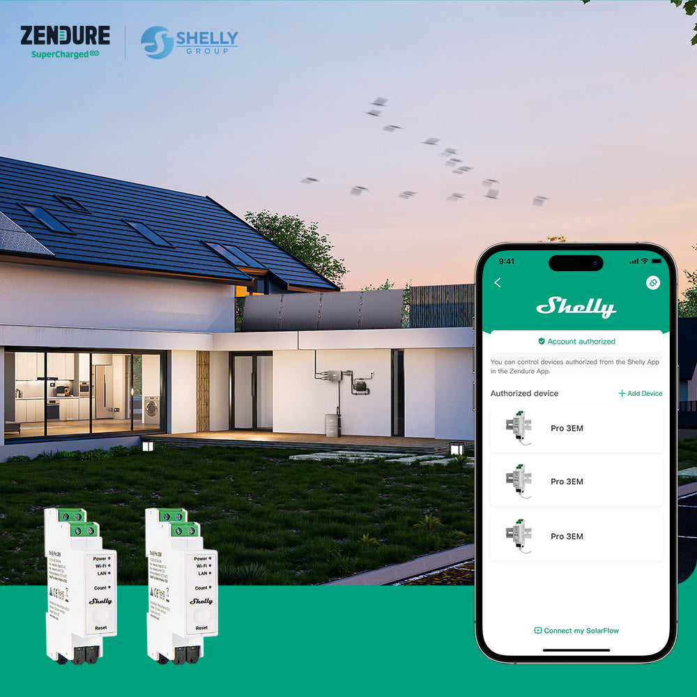 Shelly Pro 3EM-120A & Shelly Plus Plug S – Zendure EU