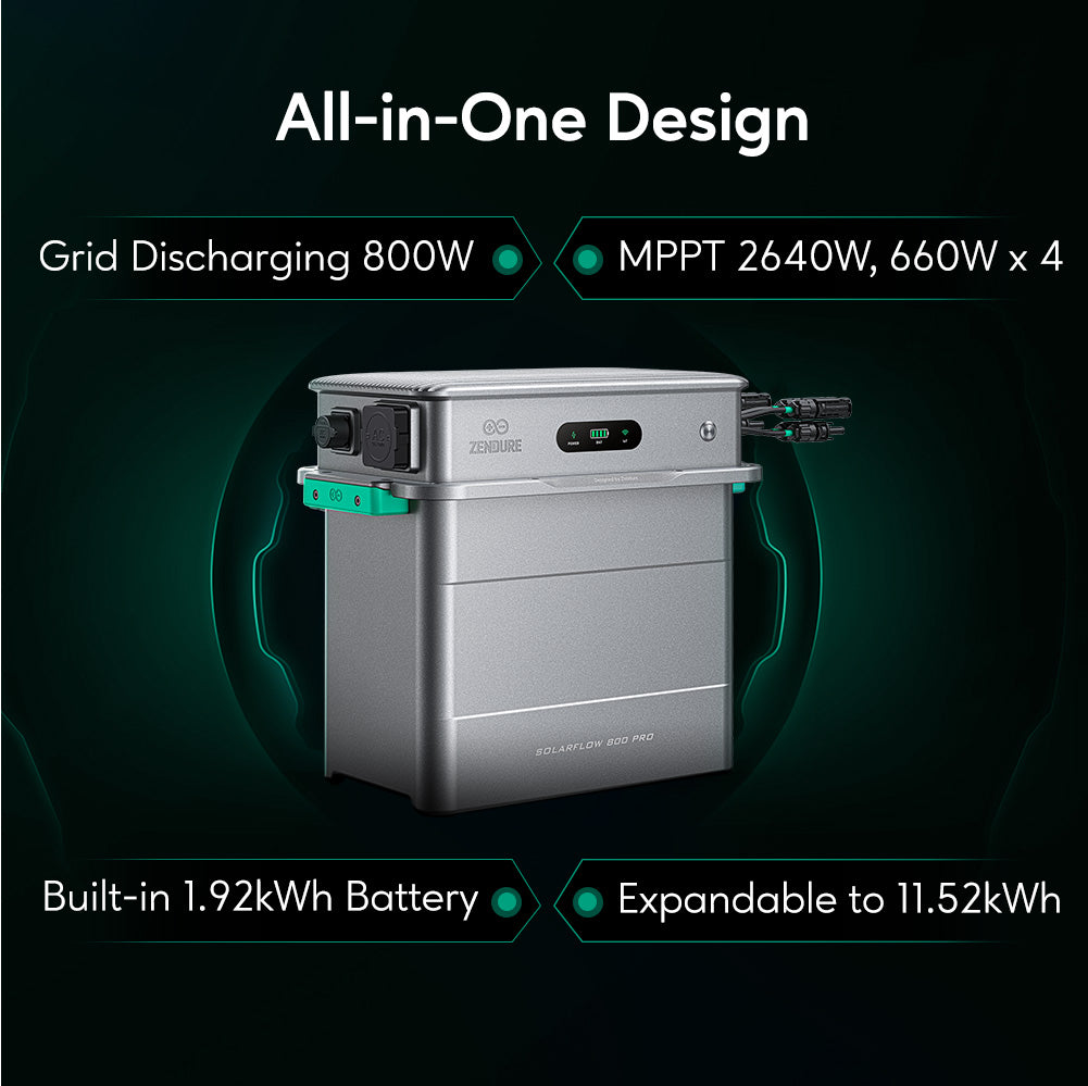 Zendure SolarFlow 800 Pro: All-in-one Balcony Power Plant Storage with ...