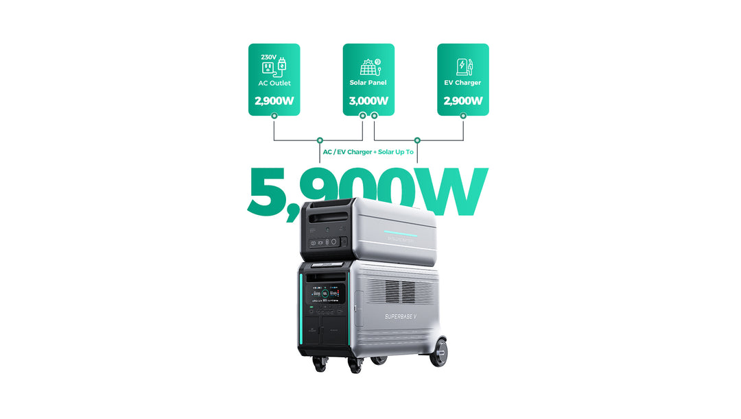 Zendure SuperBase V Solar Generators – Zendure EU